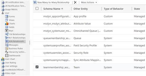 dynamics 365 tech blogs [tips] how to get all users within specified team n n relationship