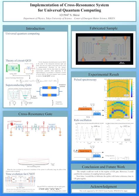 Pdf Implementation Of Cross Resonance System For Implementation Of