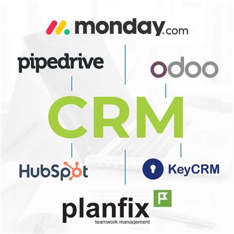 ТОП Crm систем 2025 року які рішення обирають бізнеси