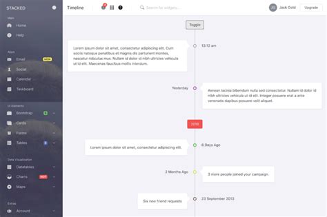 Stacked Bootstrap 4 Angular Admin Template Admin Templates Ft Admin