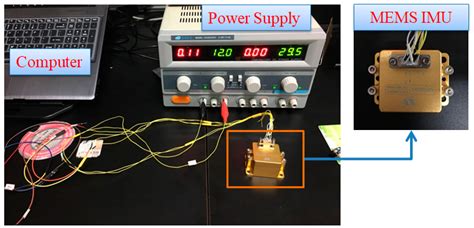 A Mixed Deep Recurrent Neural Network For Mems Gyroscope Noise Suppressing