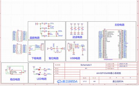 主控为stm32的平衡车，以及平衡车的运动（hal库） Csdn博客