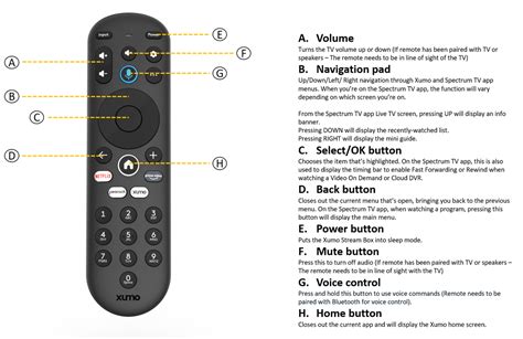 Review Of Spectrums New Xumo Streaming Box With Cloud DVR How To Use