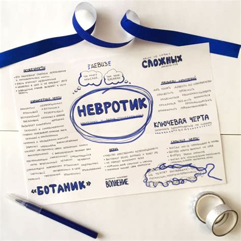 Восемь комедийных характеров конспект книги — Рина Ушакова