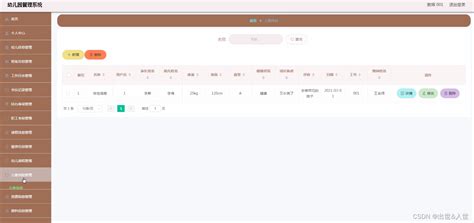 基于javaspringbootvue的幼儿园管理系统设计与实现（数据库，源码和教程） 阿里云开发者社区
