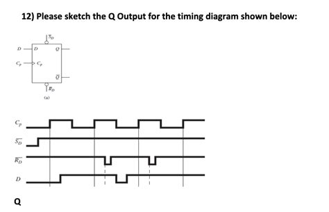 Solved Please Sketch The Q Output For The Timing Diagram Chegg