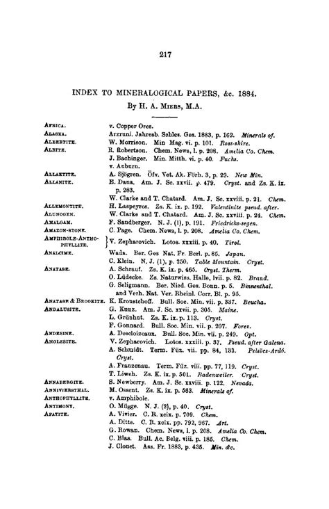 Index To Mineralogical Papers Andc 1884 Mineralogical Magazine And Journal Of The