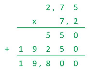 4 Multiplier deux nombres décimaux