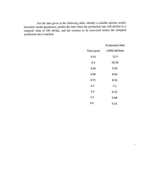 Solved For the data given in the following table, identify a | Chegg.com