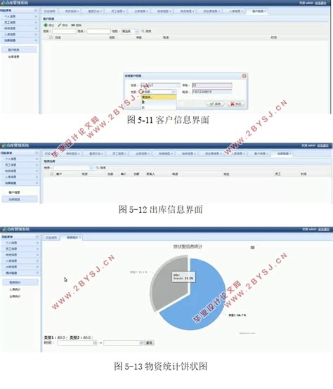 仓库管理系统的设计与实现 SSM MySQL 含录像 Javaweb 计算机