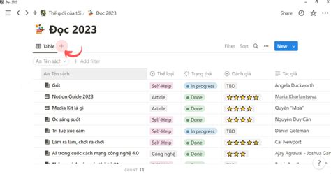 database notion là gì hướng dẫn cách tạo database blog công nghệ