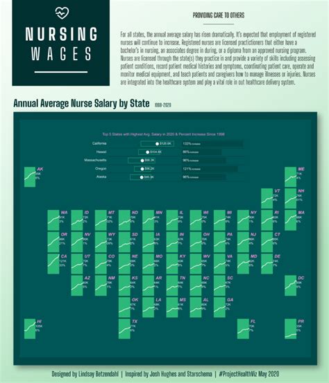 Using Images In Tableau 4 Awesome Tricks ~ Kaleido Analytics