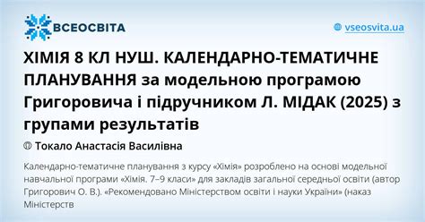 ХІМІЯ 8 КЛ НУШ КАЛЕНДАРНО ТЕМАТИЧНЕ ПЛАНУВАННЯ за модельною програмою Григоровича і підручником