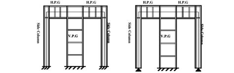 Configurations Of Trf With Side Columns Left Fixed And Right