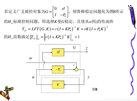 h无穷控制理论与应用案例分析 csdn博客