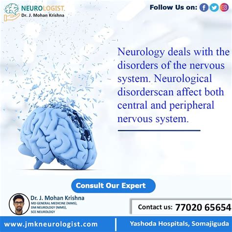 Neurology Drmohankrishna Bestneurologist Hyderabad Neurologist