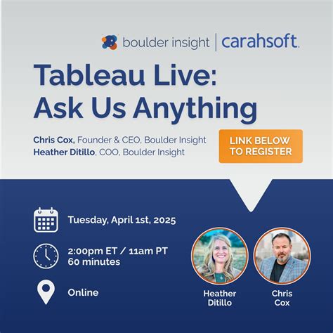 🚀 Tableau Users Got Questions Boulder Insight