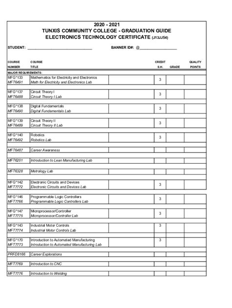 Fillable Online Electronics Technology Certificate J13jj54 Fax Email Print Pdffiller