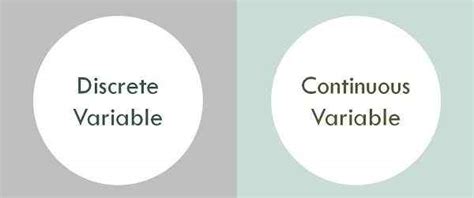 Diferencia Entre Variable Discreta Y Continua Diffexpert