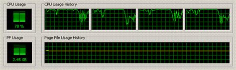 ASP NET Performance And Scalability Secrets CodeProject
