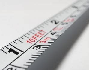 Understanding Measurement Definition Principles Study