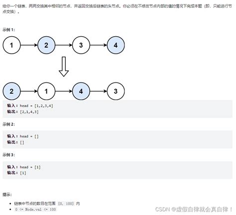 链表—24 两两交换链表中的节点 234回文链表 143重排链表 141环形链表 142环形链表ii 160链表相交 C实现