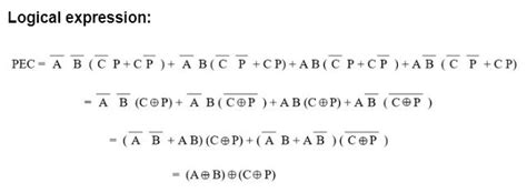Digital Logic Parity Checker I Tutorials