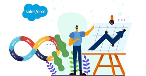 Salesforce Devops Streamlining Deployment Efficiency