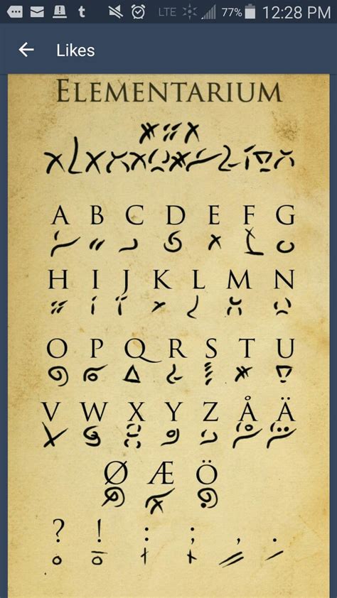 Ancient Alphabet Symbols And Codes