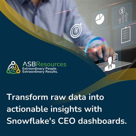 Asb Resources On Linkedin Staffingsolutions Recruitmentservices