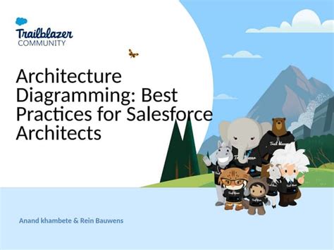 Salesforcearchitecturediagrammingworkshop 1pptx