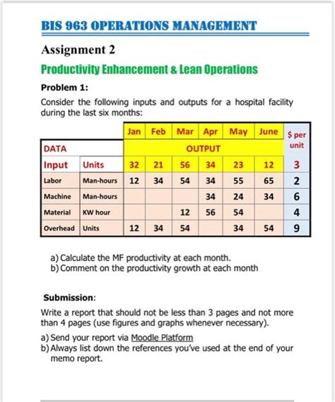 Solved Problem 1 Consider The Following Inputs And Outputs