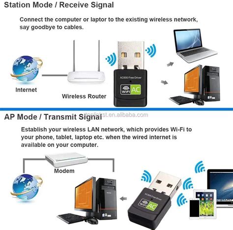 Realtek Rtl8811 600mbps Wifi Adapter 802 11ac Wifi Dongle For Android