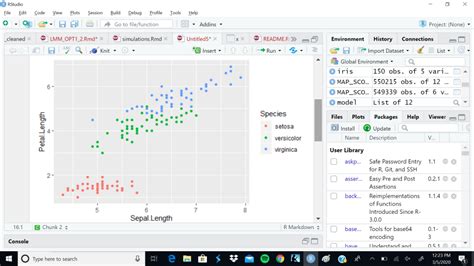 GGPlot Visualization Tutorial Hacking The Humanities