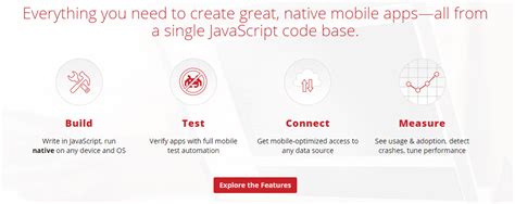 Top 12 Android Development Frameworks For Create Best Mobile Apps