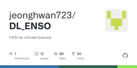 Issues · Jeonghwan723dlenso · Github