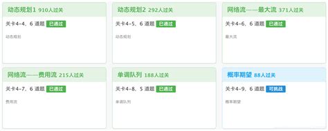Acmicpc 比赛生涯总结经验分享icpc Rating Csdn博客