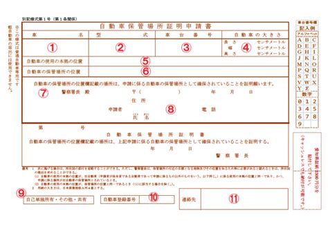 【専門家】が教える！愛知県の【車庫証明申請書】の書き方 愛知県の【車庫証明】を行政書士に依頼するなら 愛知自動車手続きサポート｜車庫