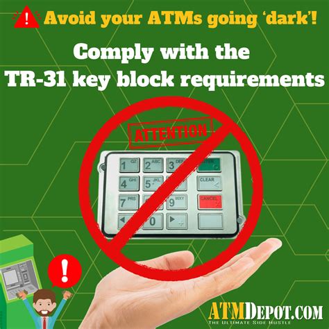 Is An Atm Business Still A Profitable Business In 2025 Atm Depot
