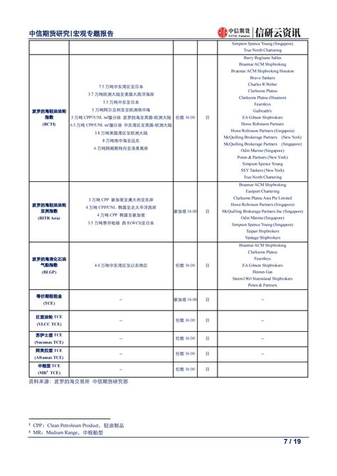 航运衍生品系列报告（三）：航运指数体系介绍及其对经济和金融市场的意义pdf 先导研报