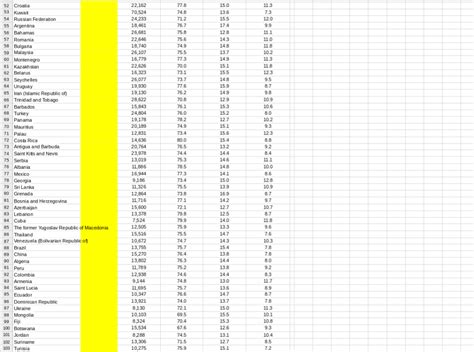 Instructions All Of The Data For This Problem Set Chegg
