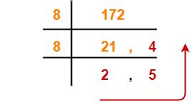 Decimal To Octal Conversion Base 10 To Base 8 Gate Vidyalay