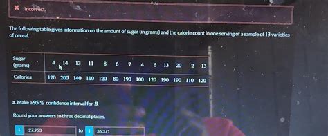 Solved The Following Table Gives Information On The Amount