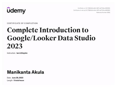 Manikanta Akula On Linkedin Data Datavisualization Dataanalytics