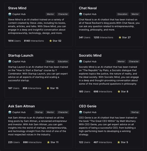 Chatgpt Ai Copilot Hub Https T Co