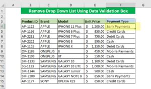How To Remove Drop Down List In Excel Easy Ways