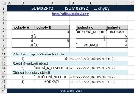 Sumx2py2 Sumx2py2 Funkce Součet Součtu čtverců V Excel Školení Konzultace