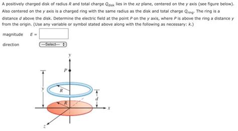 Solved A Positively Charged Disk Of Radius R And Total