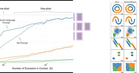 List Ai Ml Curated By Nehal Ahmad Medium