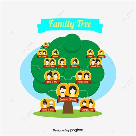 Larbre De La Famille Des Caractères De Vecteur Png Les Arbres De La